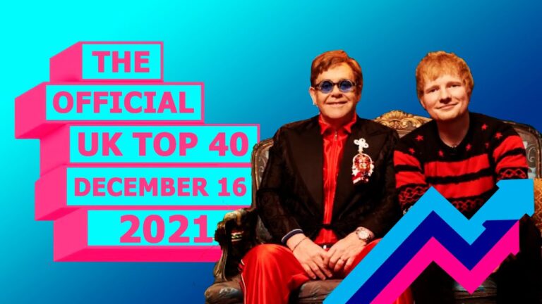 Top 10 uk charts | Actualizado diciembre 2025